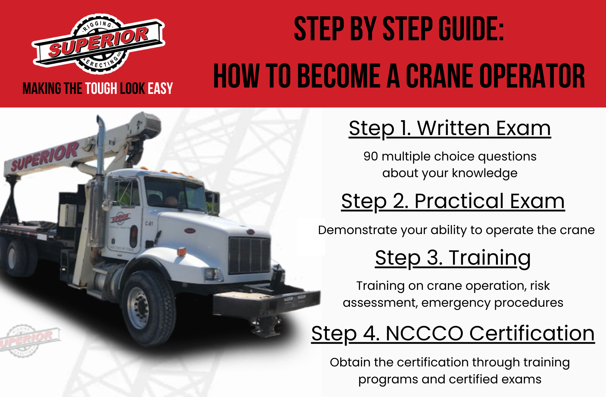 How to Be a Crane Operator | Crane Operator Certification